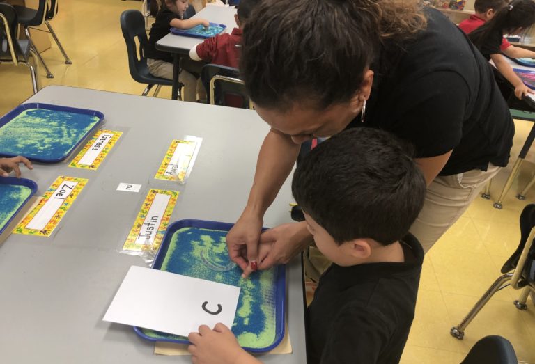 The Importance of Reading Assessments | IMSE Journal | IMSE - Journal