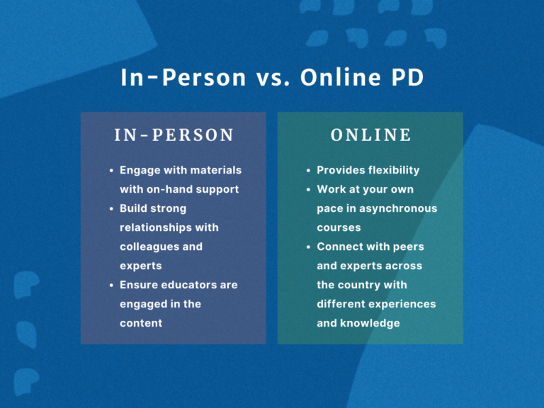 Are Districts Going Back to In-Person Professional Development? - IMSE ...